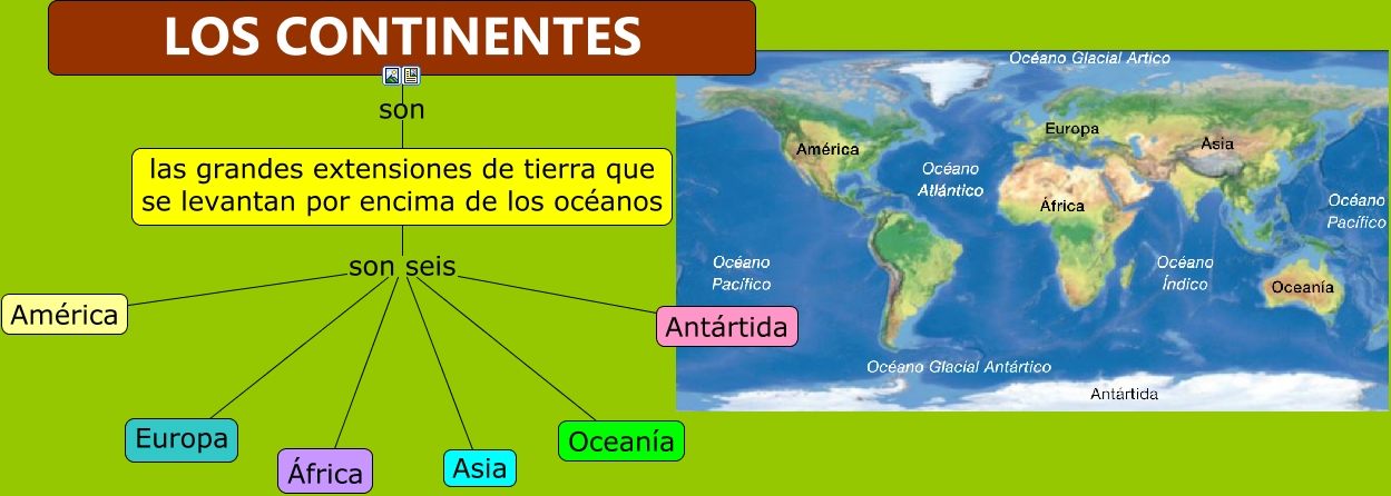 Los continentes