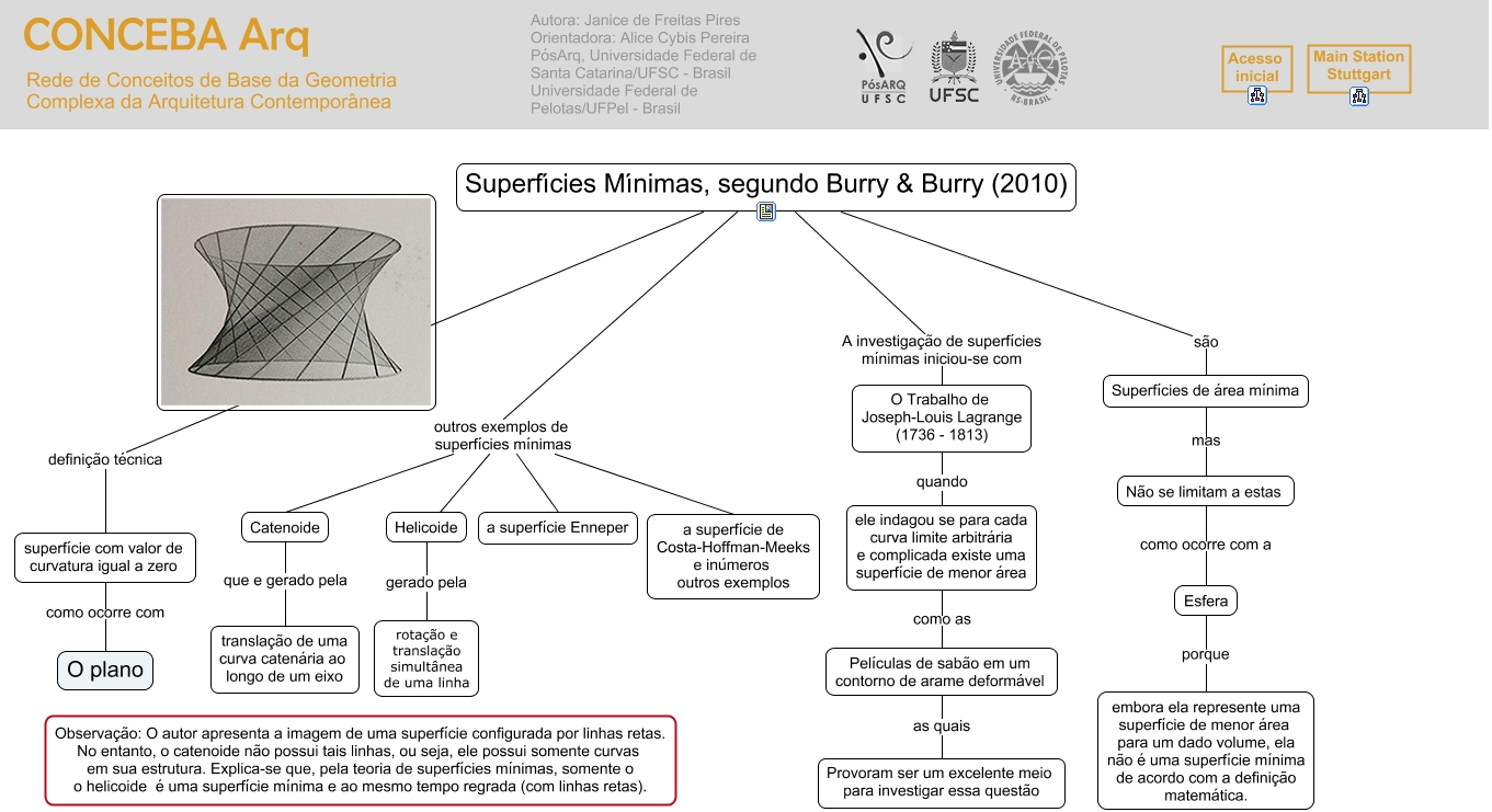 gloss_burry_sup_minima_cap7