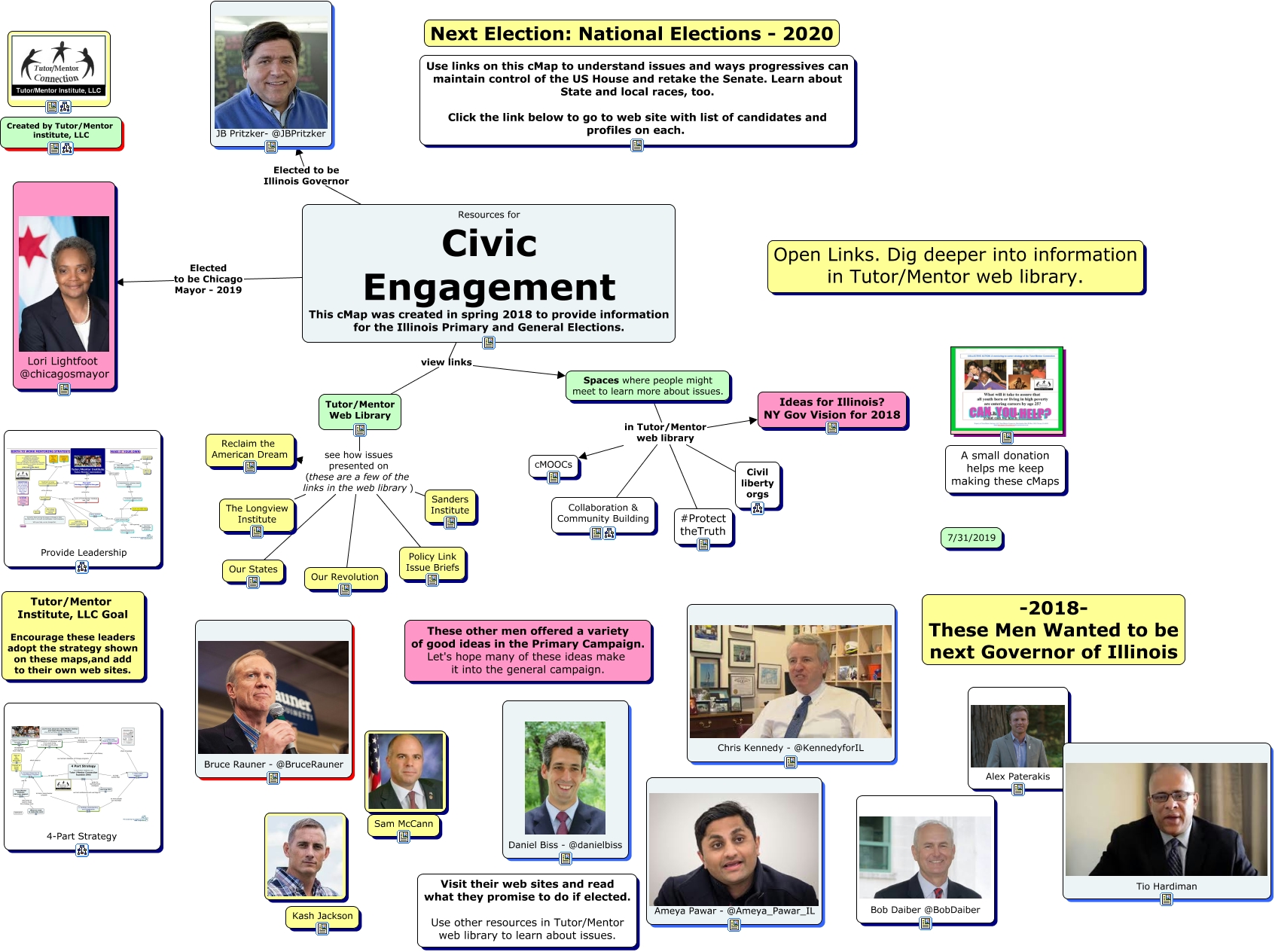CivicEngagement-Illinois Primary 2018 - who wants to be governor