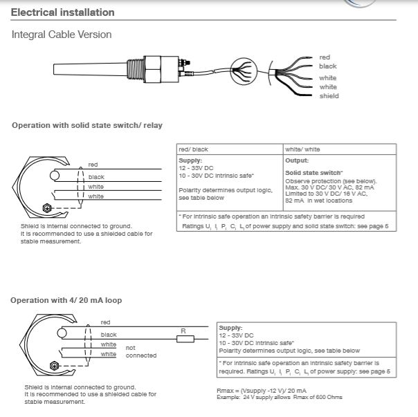 UWT_Datasheet