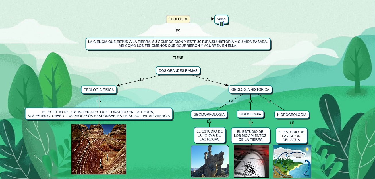 GEOLOGIA 01