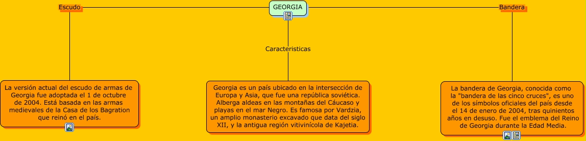 Georgia