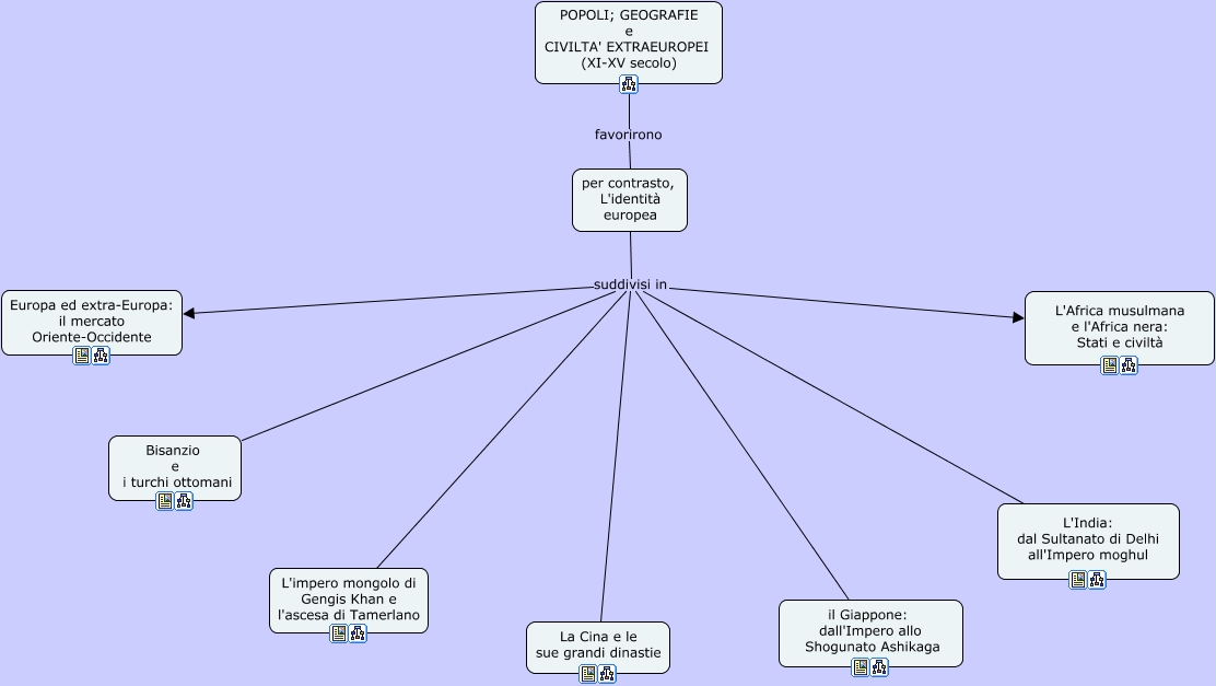 POPOLI GEOGRAFIE e CIVILTA' EXTRAEUROPEI