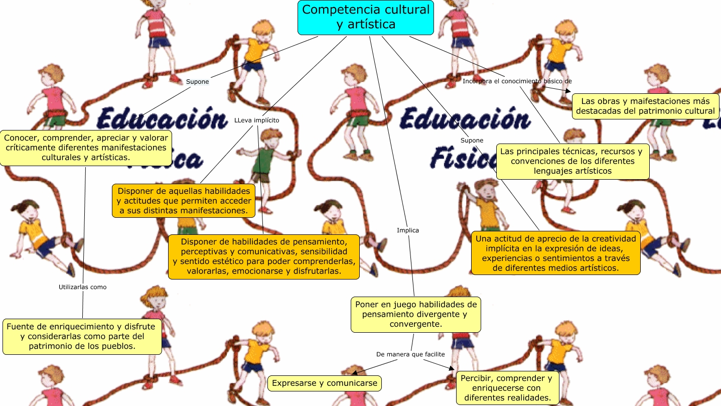 Competencia cultural y artística