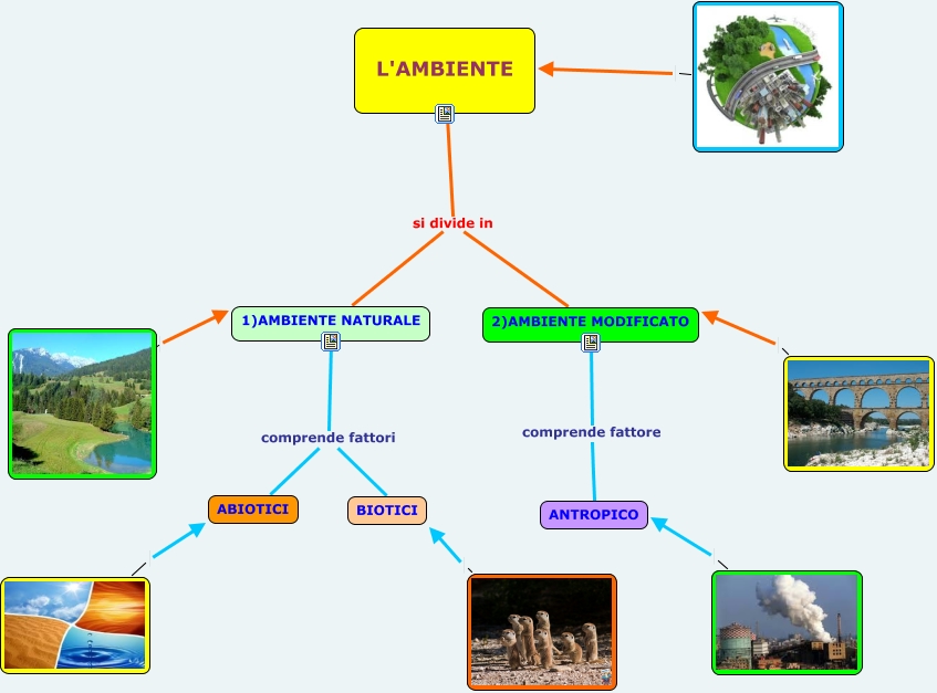 l'ambiente precenzano