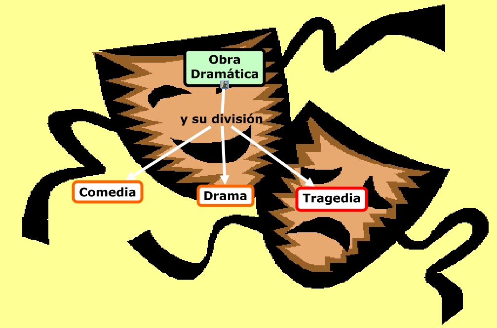 Submapa texto drmatico 2
